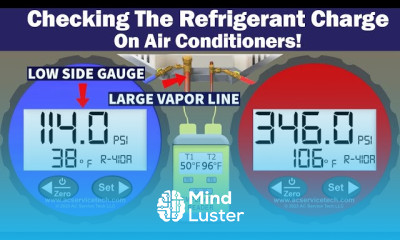 Learn R410A Refrigerant Charge Level Measurements on Air Conditioners ...