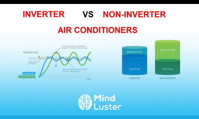 Learn Inverter Vs non Inverter Air Conditioners - Mind Luster