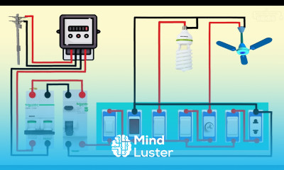 Learn house wiring electrical switch board connection diagram - Mind Luster