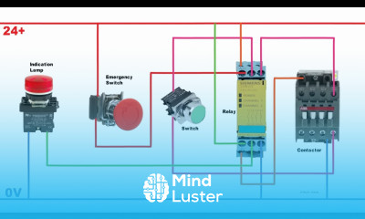 Learn siemens safety relay wiring diagram - Mind Luster
