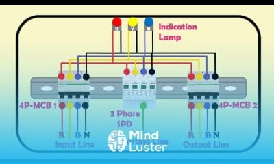Learn 3 phase spd connection diagram - Mind Luster