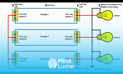 Learn Hallway Corridor Wiring Diagram Connection JrElectricSchool ...