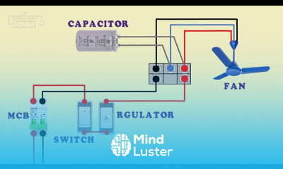 Learn ceiling fan capacitor connection diagram - Mind Luster