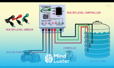 Learn automatic water level controller - Mind Luster