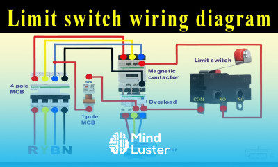 Learn Limit switch connection in DOL starter - Mind Luster