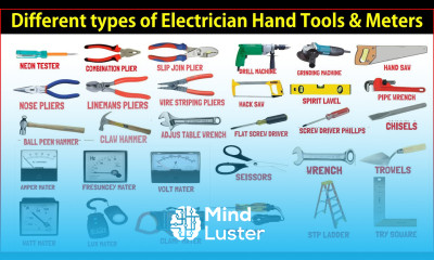 Learn Electrician Hand Tools Meters - Mind Luster
