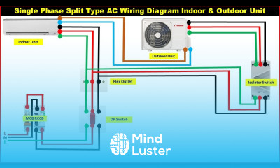 Learn Single Phase Split AC Wiring Diagram Indoor Outdoor Unit Air ...