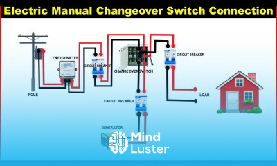 Learn Electric Manual Changeover Switch Connection Changeover Switch ...
