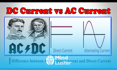 Learn DC Current vs AC Current ¦ Difference between Alternating Current ...