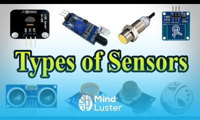 Learn Types of Sensors Sensors Types Different Types of Sensors - Mind ...