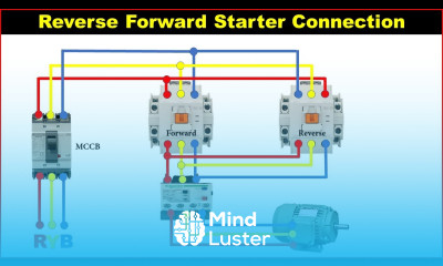 Learn Reverse Forward DOL Starter Power and control Wiring Reverse Forward Starter Control ...