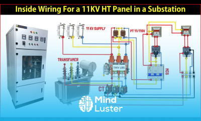 Learn HT Switchgear Panel Wiring Inside Wiring For a 11KV HT Panel in a ...