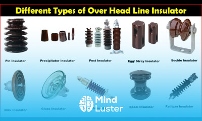 Learn Types of insulators Pin Insulator Shackle Insulator Stay ...