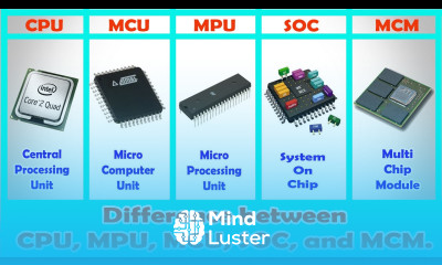 Learn Difference between CPU MPU MCU SOC and MCM - Mind Luster