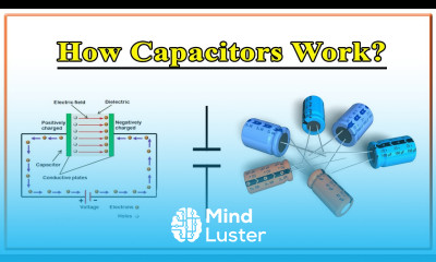 Learn How Capacitors Work How does a capacitor work Capacitors ...