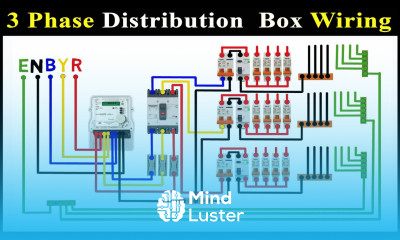 Learn Complete 3 Phase House Wiring 3 Phase Distribution DB Box Wiring ...