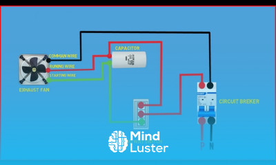 Learn Exhaust Fan Reverse Forward Connection Exhaust Fan Connection with Two Way Switch - Mind ...