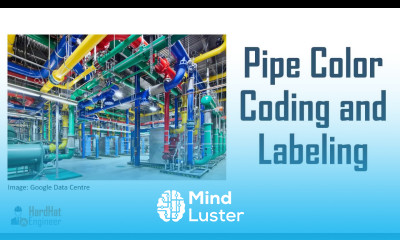 Learn Pipeline Color Code Standard and Labels Charts A Complete Guide ...