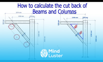 Learn How to cut channel and beam any degree cut back - Mind Luster