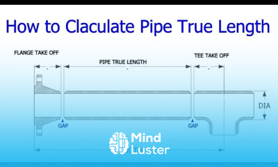 Learn How to calculate the take off length true length of a pipe - Mind ...