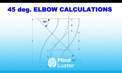 Learn 45 degree elbow calculations without trignometry or scientific ...