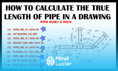 Learn How to calculate the cut length of pipes in a drawing - Mind Luster