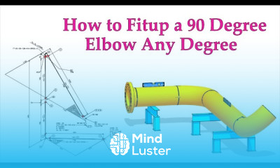 Learn How to Fit up an Elbow to any Degree - Mind Luster