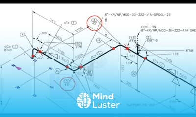 Learn Pipe Rolling Horizontal Vertical Slope Tutorial for Fitters - Mind Luster