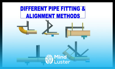 Learn Every Pipe Fitter Must Know This Pipe Fitting Techniques - Mind ...