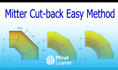 Learn How to Calculate Miter Cutback An Easy Method - Mind Luster