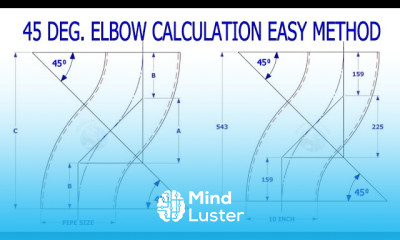 Learn 45 degree elbow calculations without trignometry or scientific ...
