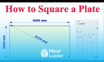 Learn How to Square a Plate Plate squaring tutorial Correct method ...