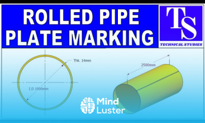 Learn BLANK SIZE OF A ROLLED PIPE TUTORIAL fast and easy piping tips ...