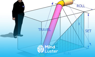Learn PIPE DOUBLE ROLLING OFFSET CALCULATIONS FREE TUTORIAL डबल रोलिंग ...