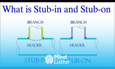 Learn What is the difference between Stub in and Stub on - Mind Luster