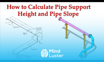 Learn How to Calculate the Height of the Supports How to Calculate the ...