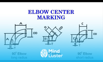 Learn How to mark the center of an elbow Basic method - Mind Luster