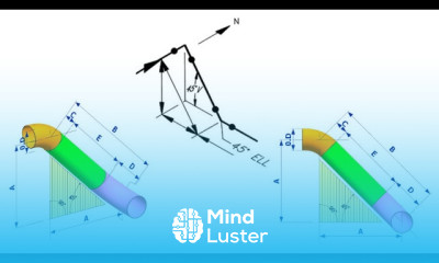 Learn Pipe rolling set run travel long radius elbow center short radius ...