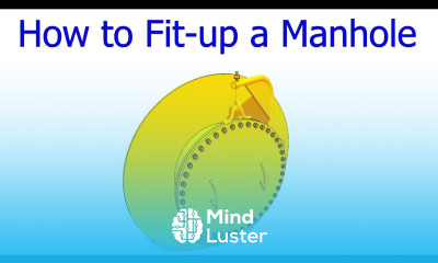 Learn How to Fit up a Manhole API 650 or API 620 Storage Tank - Mind Luster