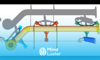Learn How to fit up a flange rotated to any degree Pipe fit up fast ...