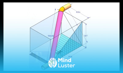 Learn PIPE DOUBLE ROLLING OFFSET CALCULATIONS FREE TUTORIAL - Mind Luster