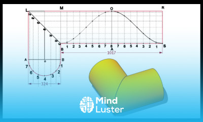 Learn Pipe Single cut miter bend layout piping tutorial - Mind Luster