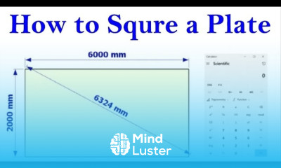 Learn Plate squaring tutorial correct method प्लेट कैसा स्क्वायर करेंगे ...