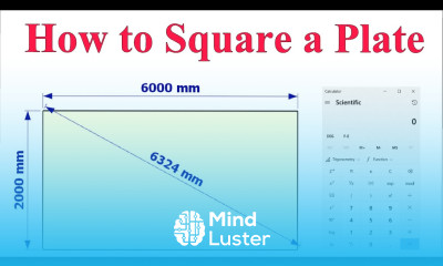Learn How to Square a Plate Plate squaring tutorial Correct method ...