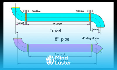 Learn Piping cut length calculation tutorial for beginners - Mind Luster