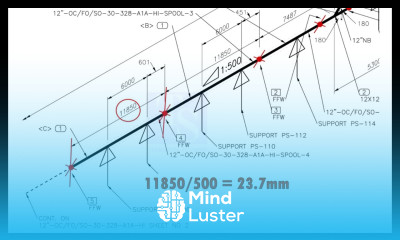 Learn Pipe Slope Calculations TUTORIAL - Mind Luster