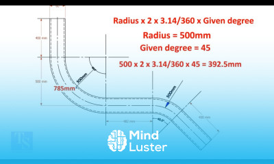 Learn How to calculate Bend Length - Mind Luster