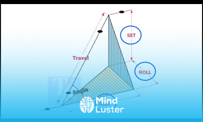 Learn PIPE DOUBLE ROLLING OFFSET CALCULATIONS - Mind Luster