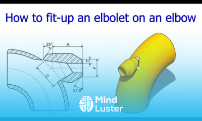 Learn How to fit up Elbowlet on an Elbow - Mind Luster