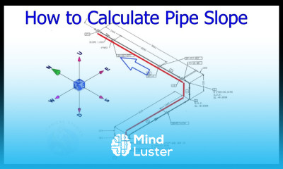 Learn How to calculate the support height of a slope piping पाइप का ...